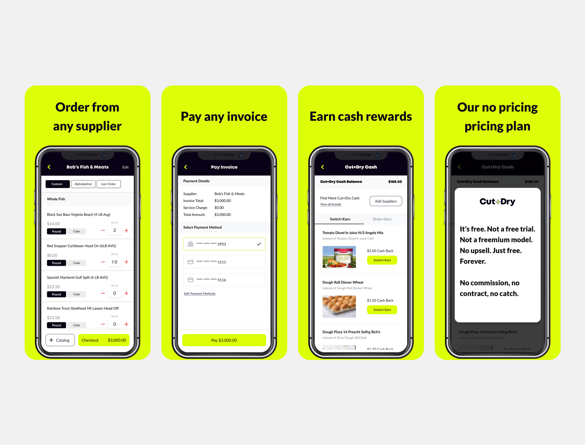 How a Unified, Mobile Ordering App Can Help Restaurants Recover Faster ...